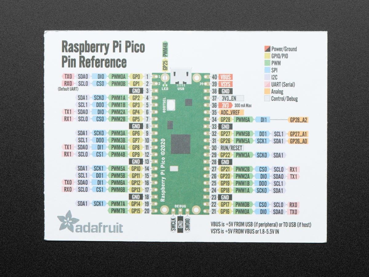 Adafruit Gpio Reference Card For Raspberry Pi Pico The Pi Hut