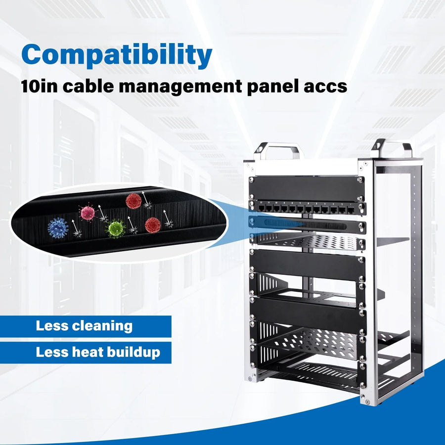 0.5U 10" Cable Entry Panel with Brush Strip for DeskPi RackMate - The ...