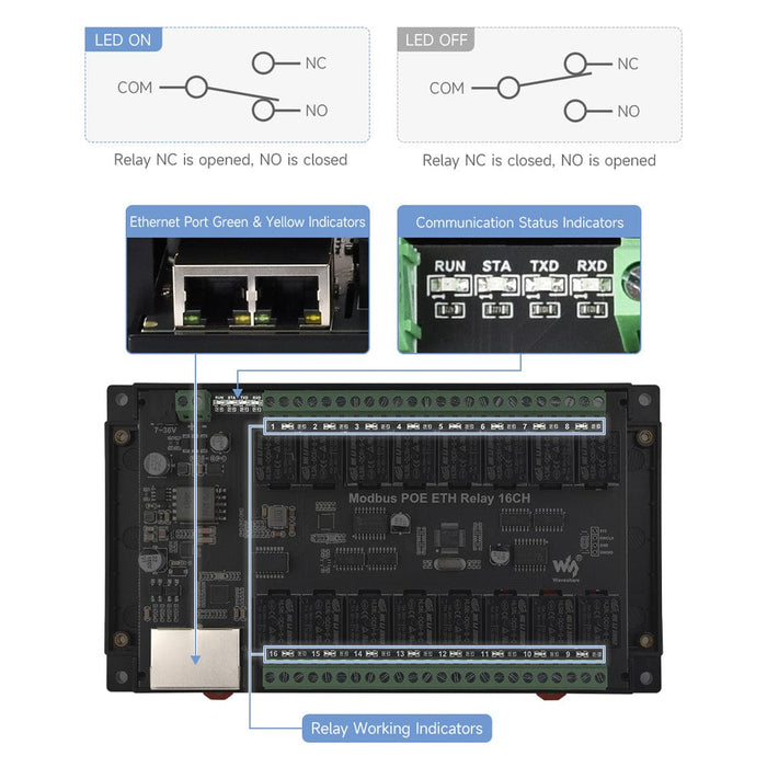 16-Channel Modbus Ethernet Relay Module - The Pi Hut