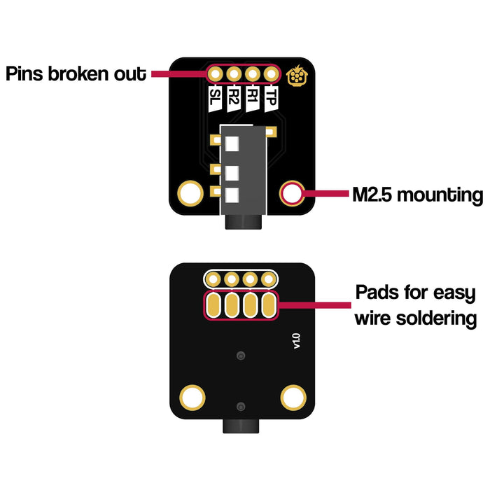 3.5mm Jack TRRS Breakout - Horizontal - The Pi Hut