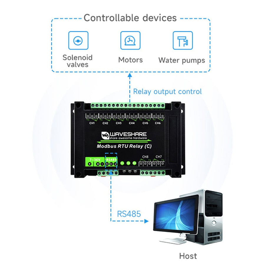 8-Channel Modbus RTU Latching Relay Module (C) with RS-485 Interface ...