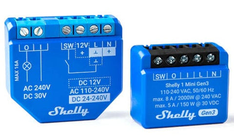 Shelly Wall Display X2 - The Pi Hut