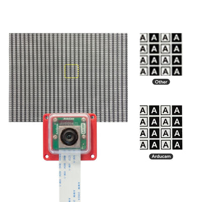 Arducam OwlSight - 64MP OV64A40 Autofocus Camera for Raspberry Pi - The ...