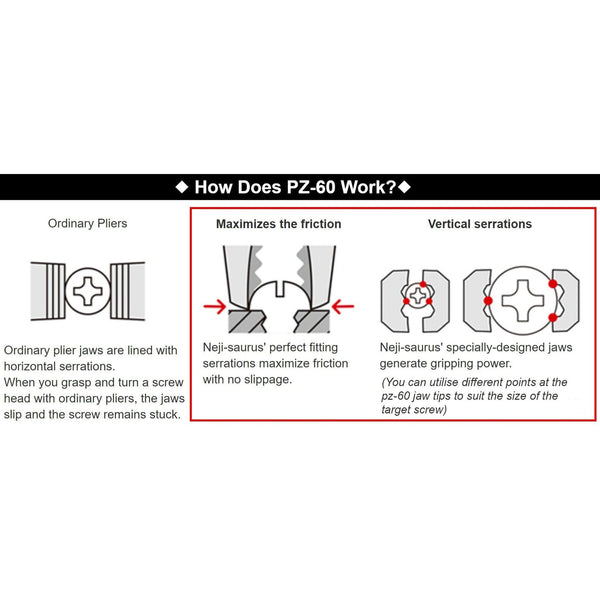 Engineer® PZ-60 Neji-Saurus Long-Nose Screw Removal Pliers - The Pi Hut