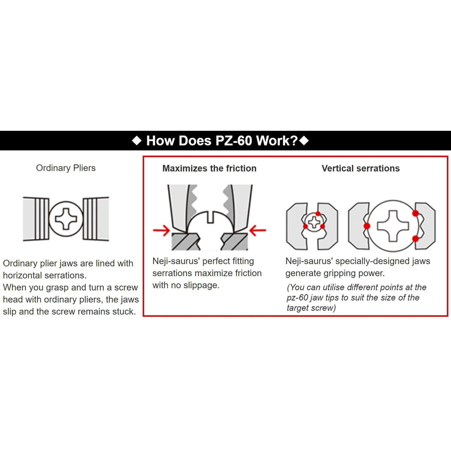 Engineer PZ-60 Neji-Saurus Long-Nose Screw Removal Pliers | The Pi Hut