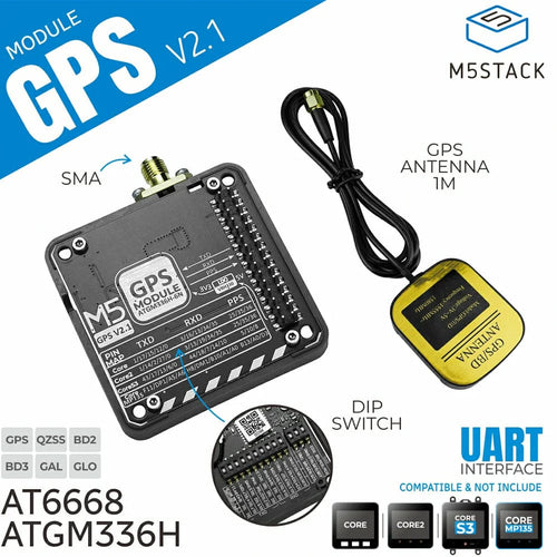 GPS & GSM Modules - The Pi Hut