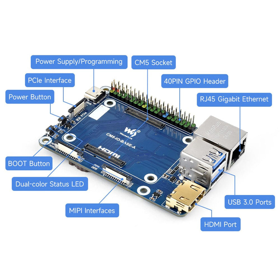 Mini Base Board (A) for Raspberry Pi CM5 - The Pi Hut
