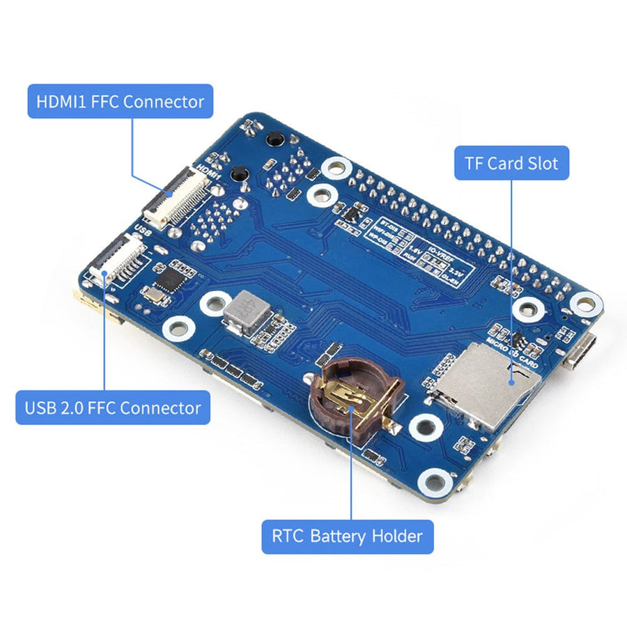Mini Base Board (A) for Raspberry Pi CM5 - The Pi Hut
