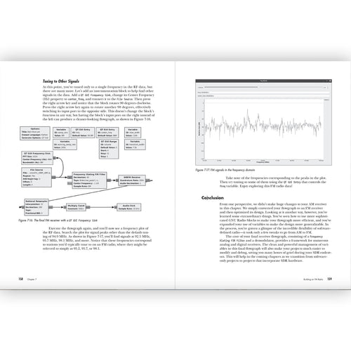 Practical SDR: Getting Started with Software-Defined Radio - The Pi Hut