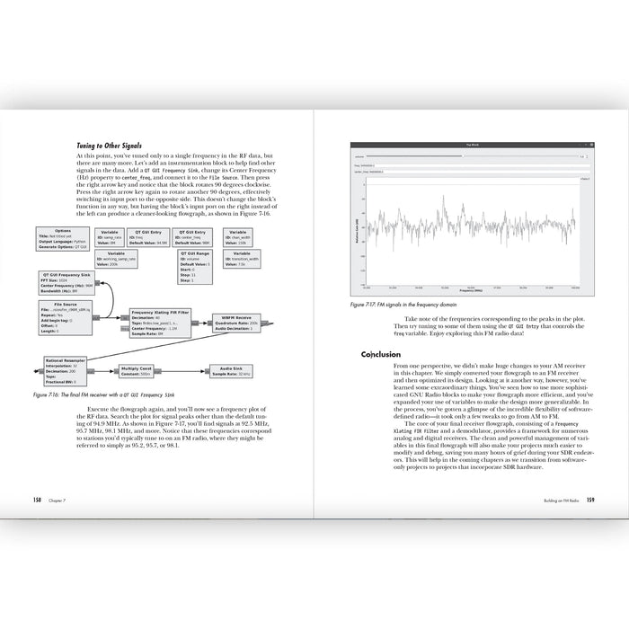 Practical SDR: Getting Started with Software-Defined Radio - The Pi Hut