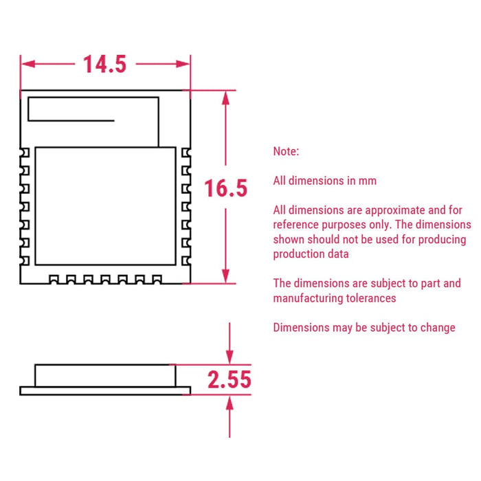Raspberry Pi Radio Module 2 - The Pi Hut