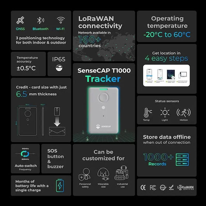 SenseCAP T1000-A LoRaWAN Tracker (with sensors) - The Pi Hut