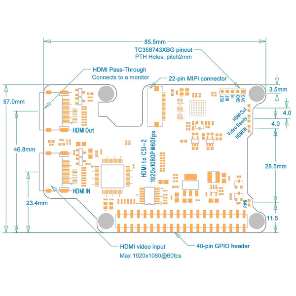 Suptronics X1301 HDMI to CSI-2 Bridge - The Pi Hut
