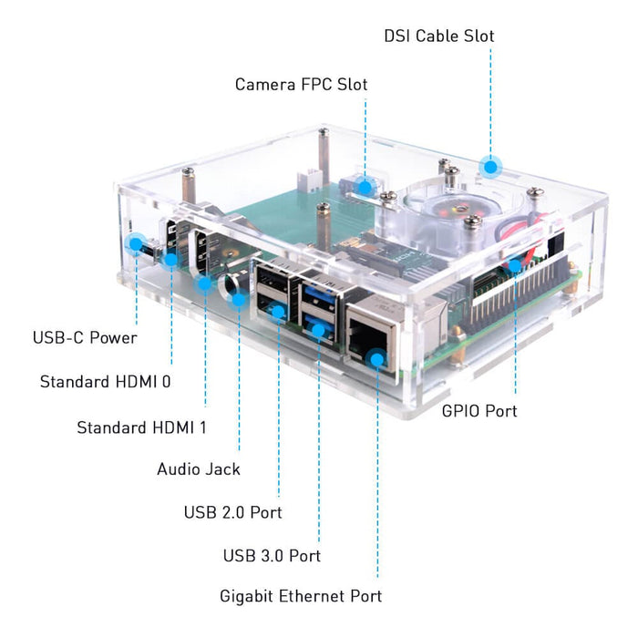 Acrylic Set-top Box Kit for Raspberry Pi 4 - The Pi Hut
