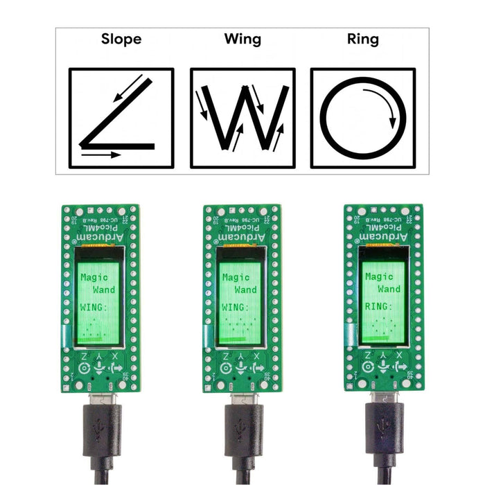 Arducam Pico4ML - RP2040 TinyML Dev Kit | The Pi Hut