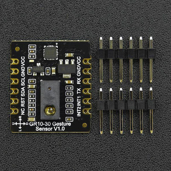Fermion: EC11 Rotary Encoder Module (Breakout) - The Pi Hut