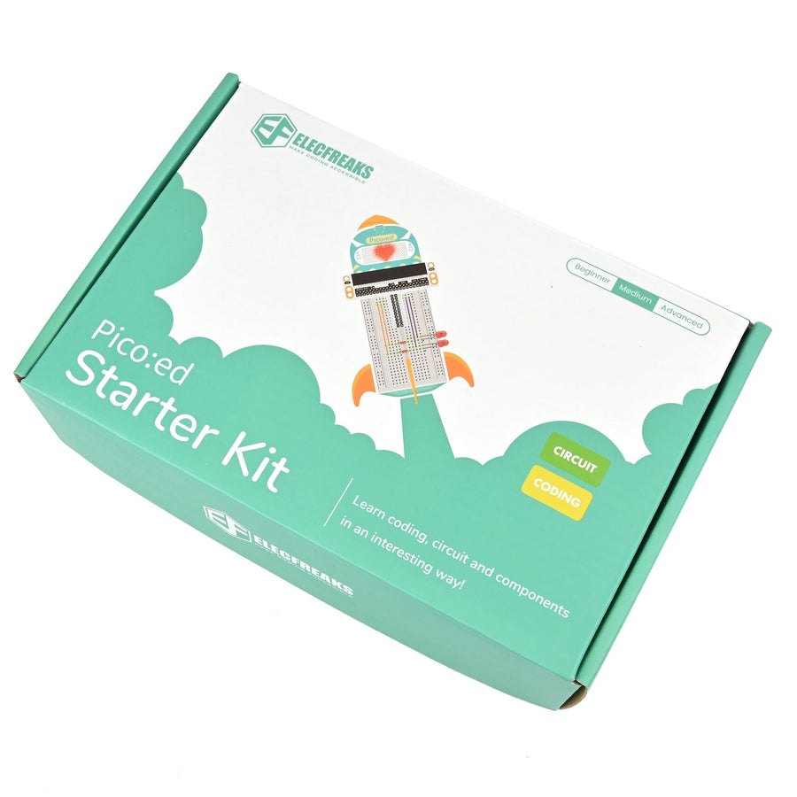 Pico:ed Starter Kit (with Pico:ed Board) [Discontinued] - The Pi Hut