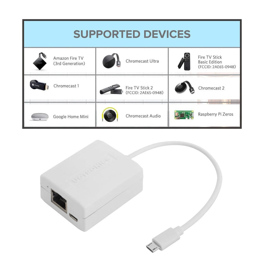 PoE to Micro-USB Adapter for Raspberry Pi Zero - The Pi Hut