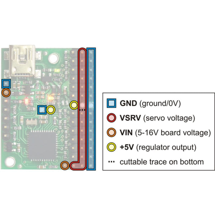 Pololu Mini Maestro 12-Channel USB Servo Controller (Assembled) - The Pi Hut