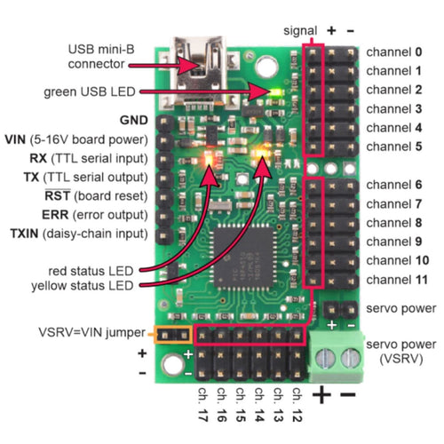 Pololu Mini Maestro 12-Channel USB Servo Controller (Assembled) | The ...