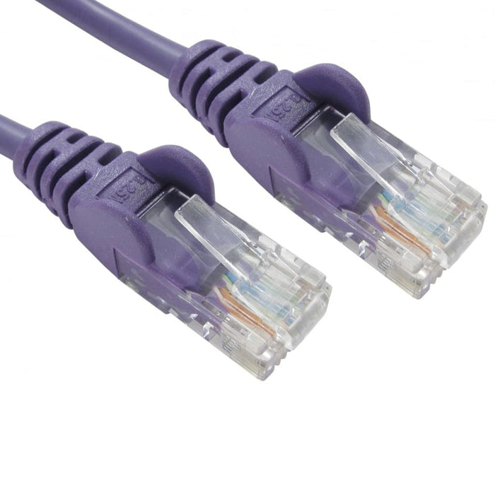Raspberry Pi Ethernet Cables | The Pi Hut