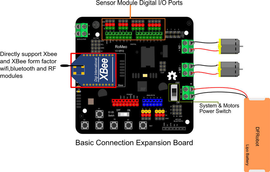 Romeo V2 - a Robot Control Board with Motor Driver (Arduino Compatible ...
