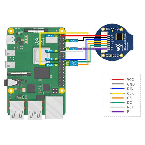 Round 1.28" LCD Display Module (240x240 IPS 65K RGB) | The Pi Hut